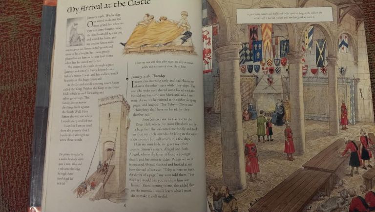 Castle Diary – Jestress's Forgotten Books and Stories