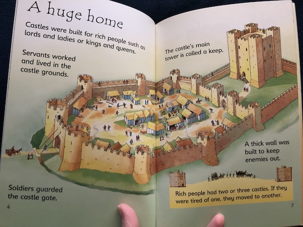 Castles – Jestress's Forgotten Books and Stories