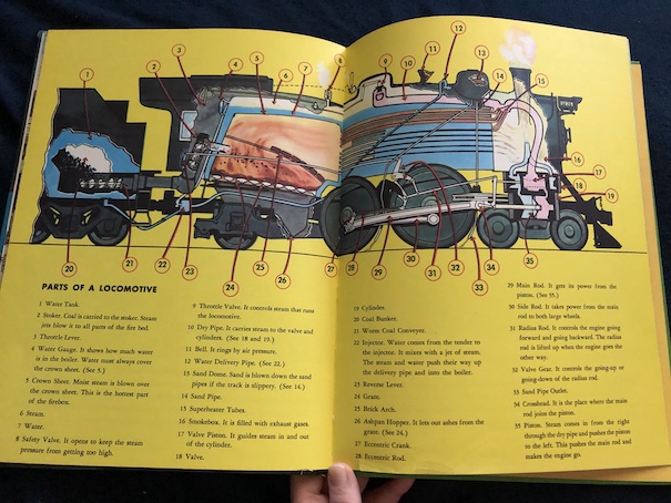 The Big Book of Real Trains – Jestress's Forgotten Books and Stories