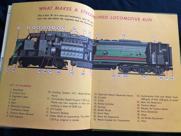 The Big Book of Real Trains – Jestress's Forgotten Books and Stories